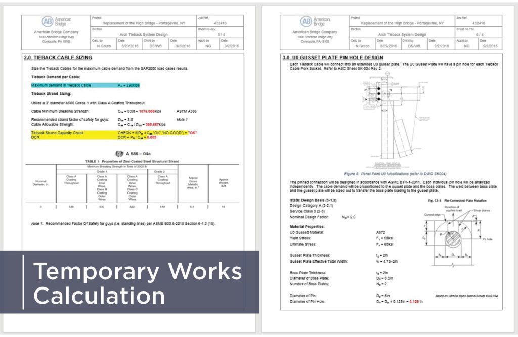 Balancing Project Demands and Resources Through In-House Construction ...